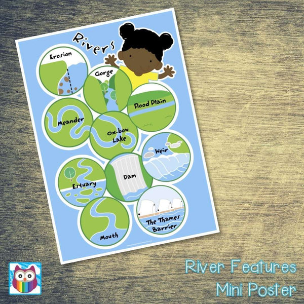 River Features Mini Postermat Pack Primary Classroom Resources