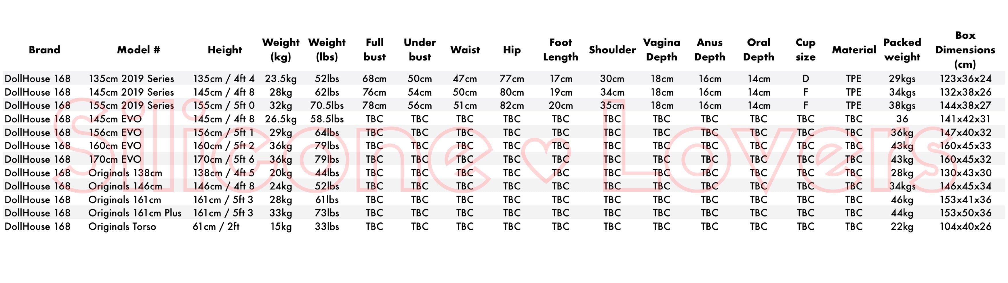 Size Charts And Real Measurements Authentic Sex Dolls And Love Dolls