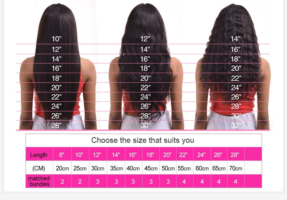 How To Measure Wig Length Correctly Onemorehair