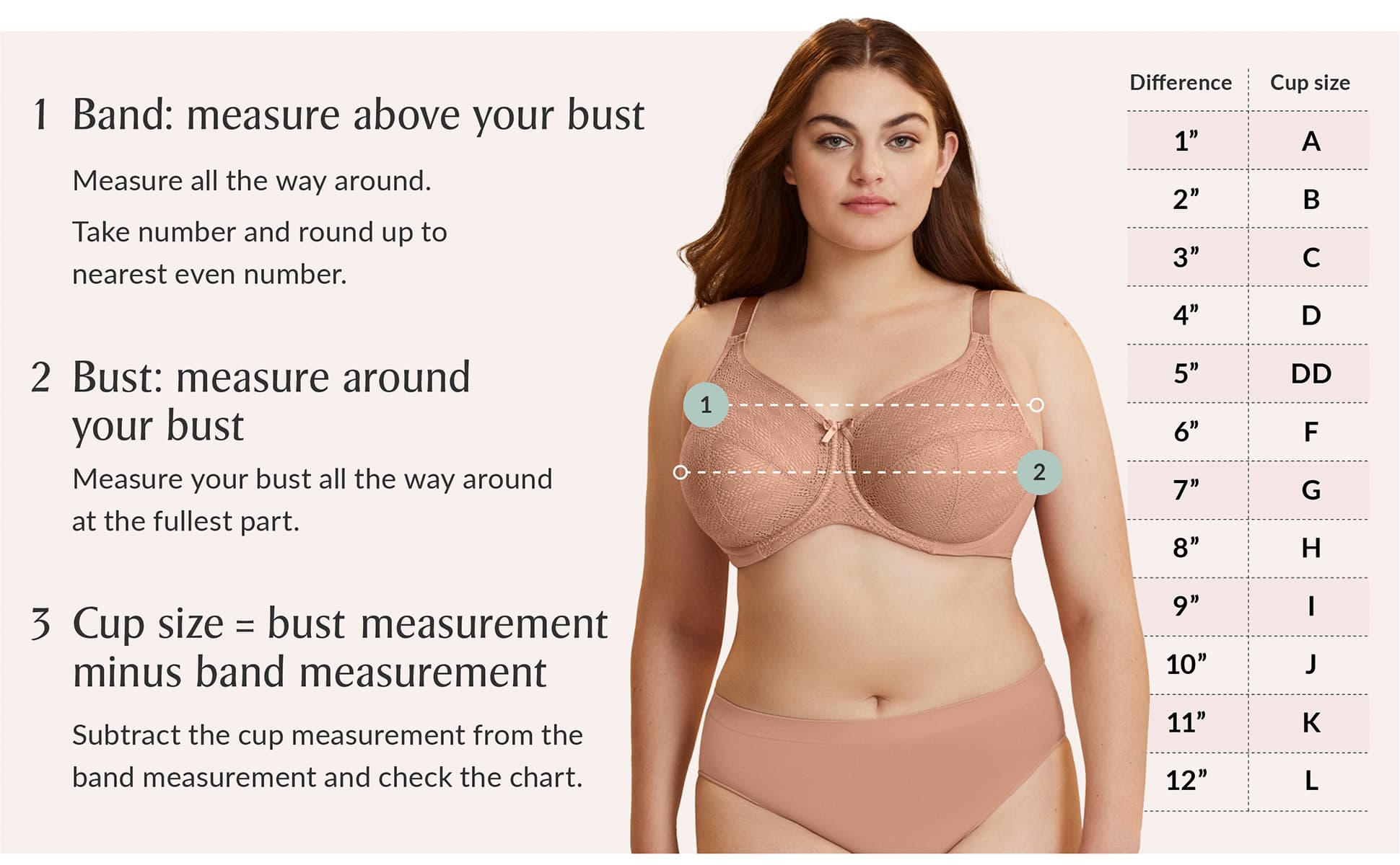 How To Measure Bra Size Bra Fitting Guide Cacique Vlrengbr