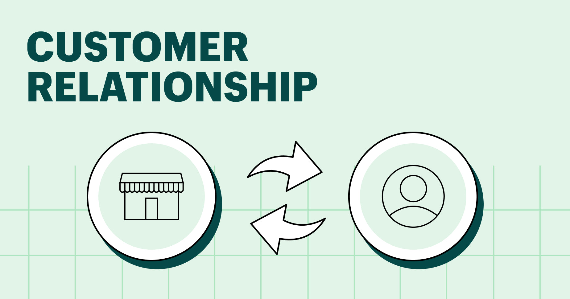 5 Ways To Build Better Customer Relationships Shopify