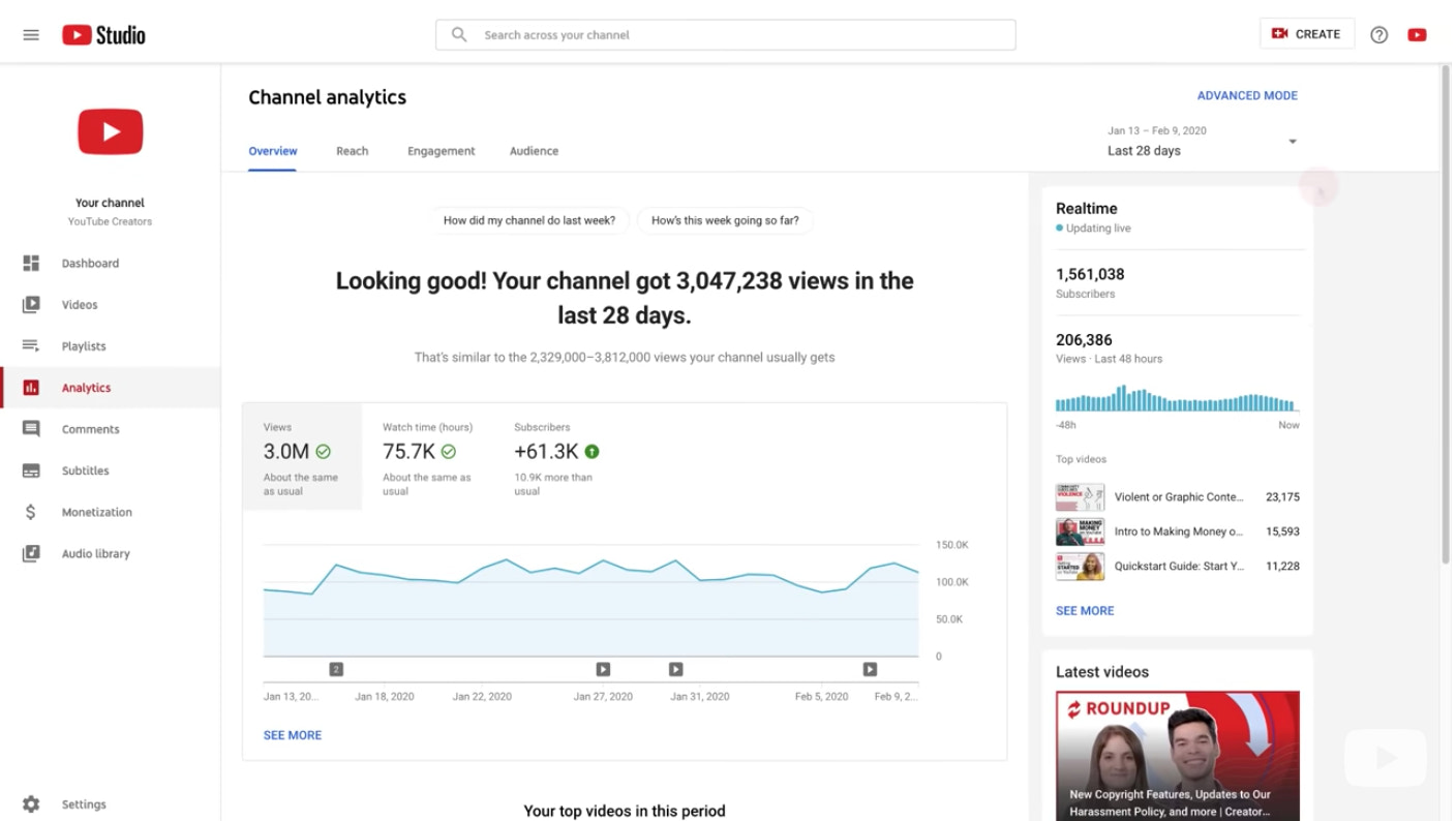 How To Find And Analyze Your Youtube Analytics Data 2023