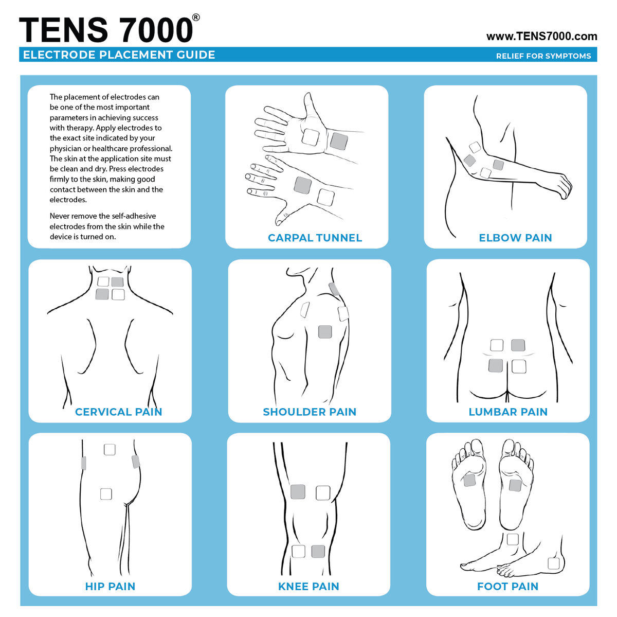 Tens Unit Electrode Placement Guide Tens 7000