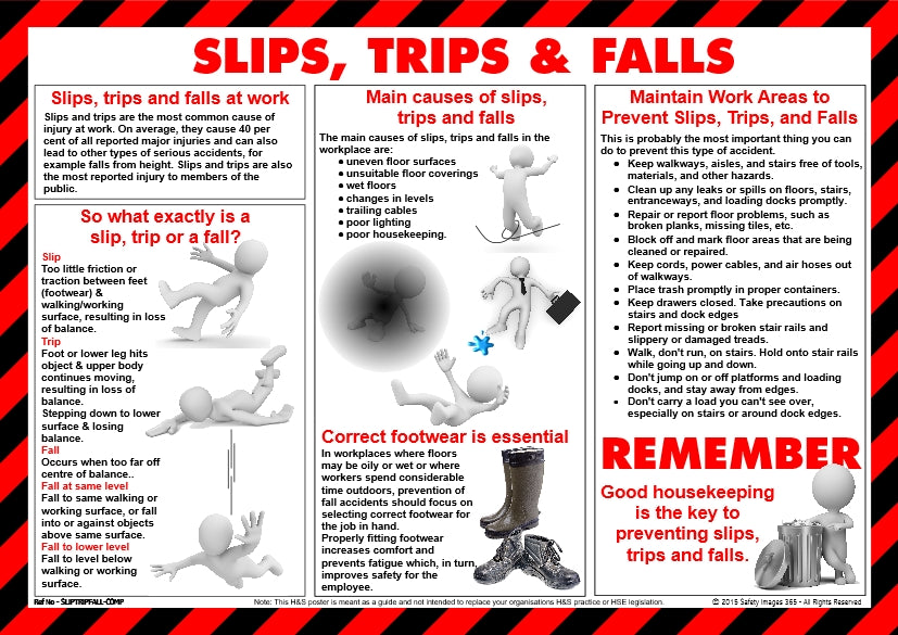 Slips Trips And Falls Poster Health And Safety Poster Safety Porn Sex