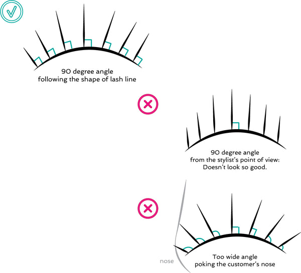 How To Correctly Attach Lash Extensions