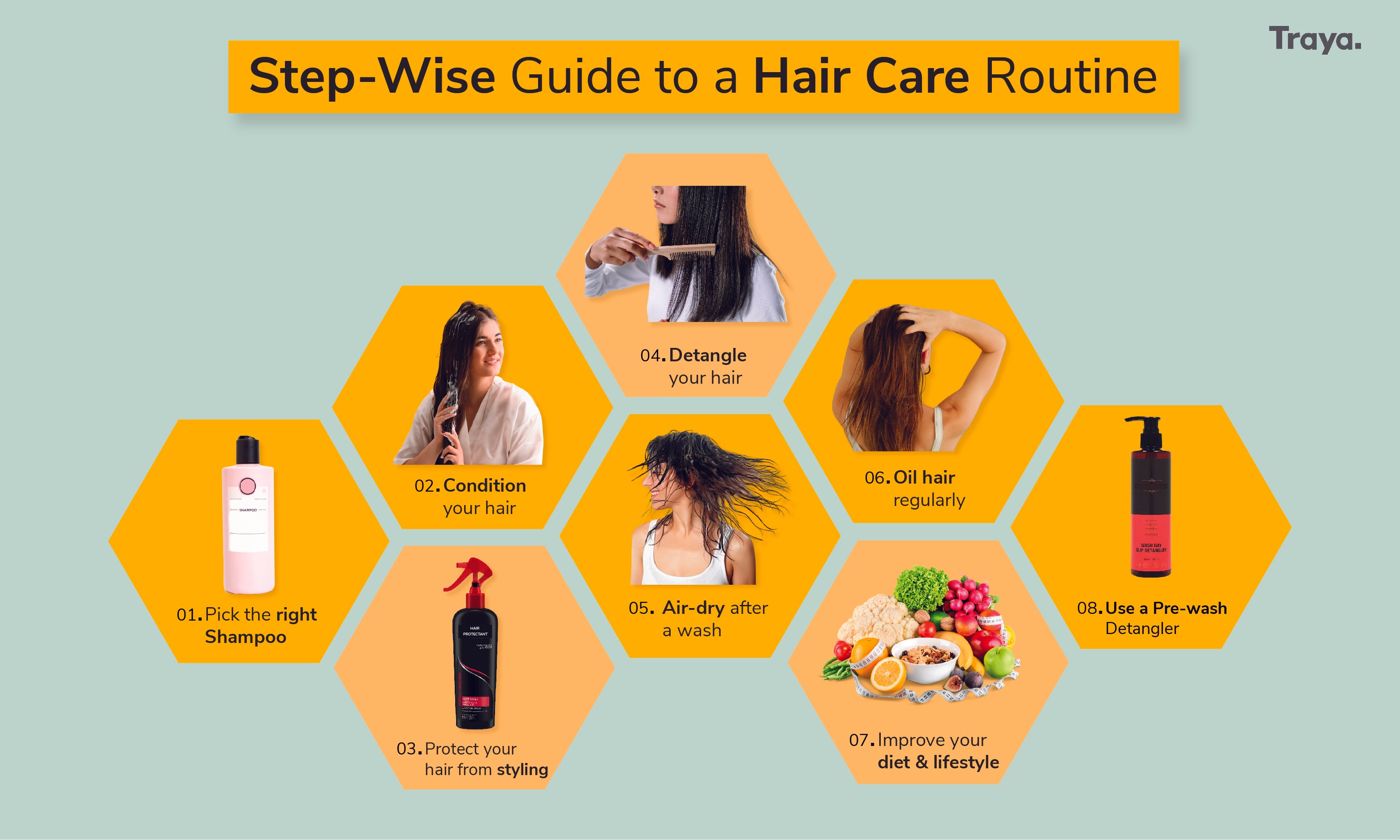 The Right Hair Care Routine That Your Hair Needs Traya