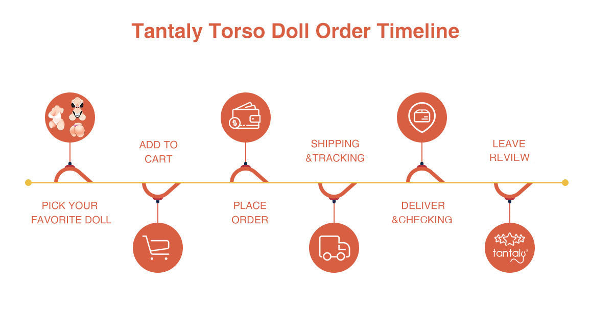 Ultimate Tantaly Sex Doll Torso Guide For Beginners Tantaly