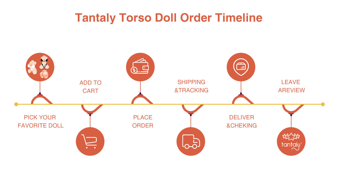 Ultimate Tantaly Sex Doll Torso Guide For Beginners Tantaly