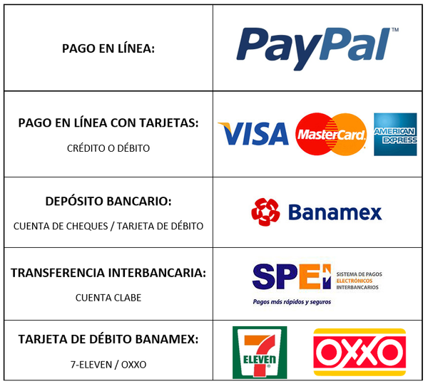 Formas De Pago Hypersolutions México