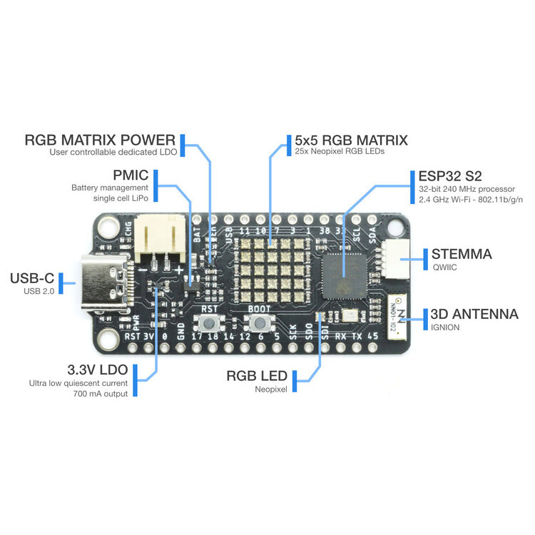 Feathers2 Neo Esp32 S2 Pimoroni