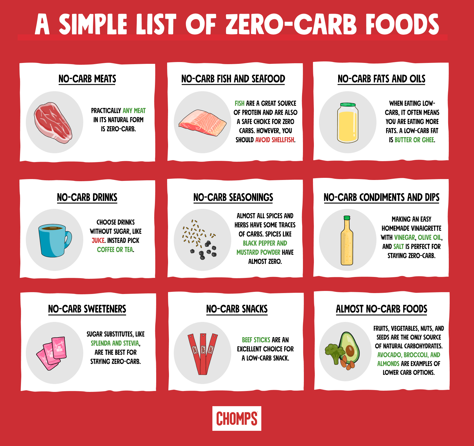 No Carb Foods A Complete List Of Zero Carb Foods Chomps