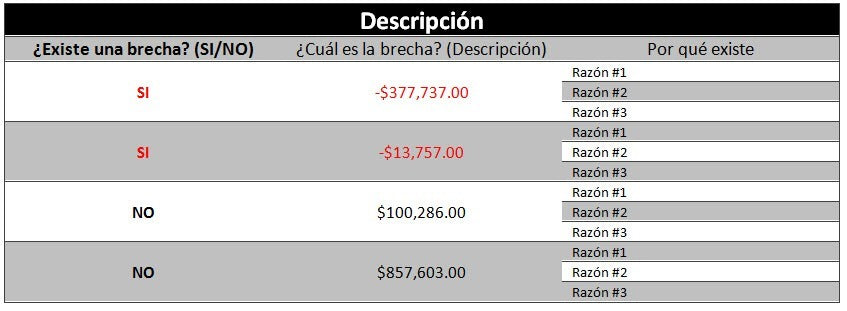 Ejemplo De Analisis Cuantitativo En Una Empresa Opciones De Ejemplo