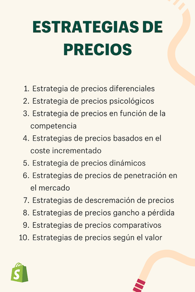 Las 10 Mejores Estrategias De Precios Para Tus Productos 2022