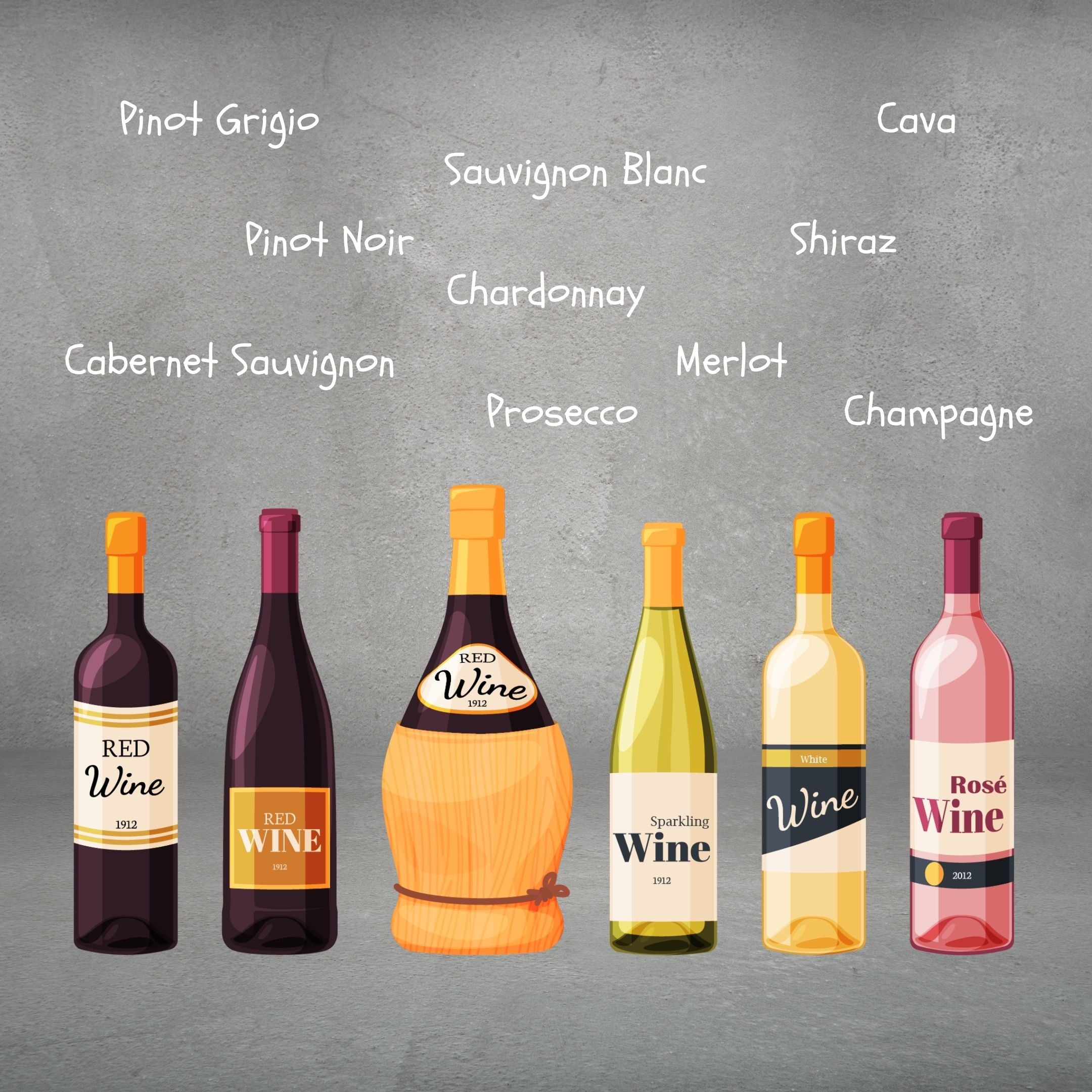 Your Basic Guide To Different Wine Types Vinoph