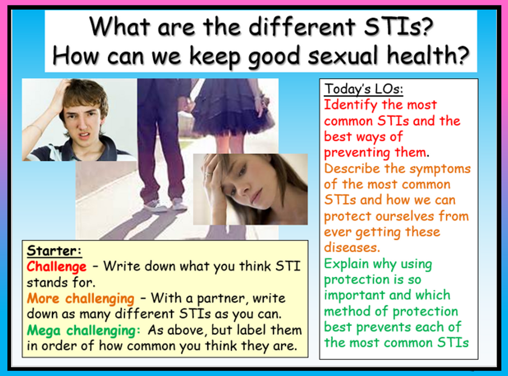 Stis Pshe Relationships And Sex Education Lesson Ec Publishing