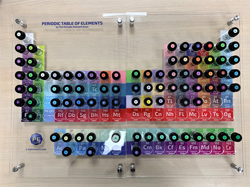 Buy Periodic Table Of Elements Educational S Colourfu