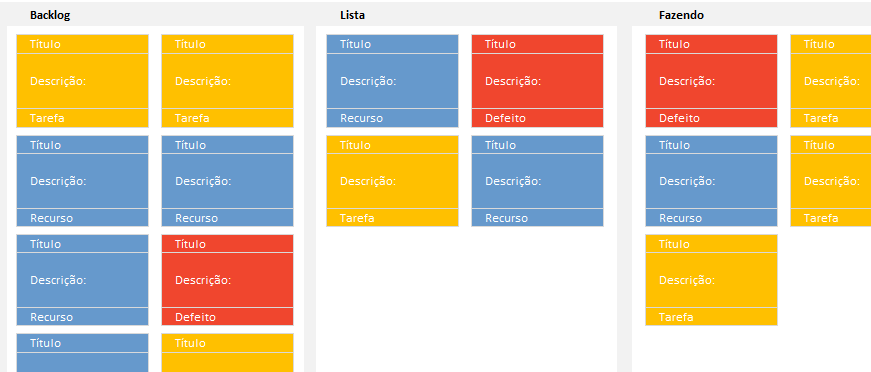 Planilha Simple Kanban Em Excel Planilhas Prontas Images And Photos