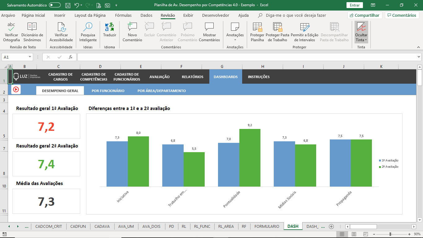 Exemplo De Planilha De Avaliação De Desempenho Novo Exemplo