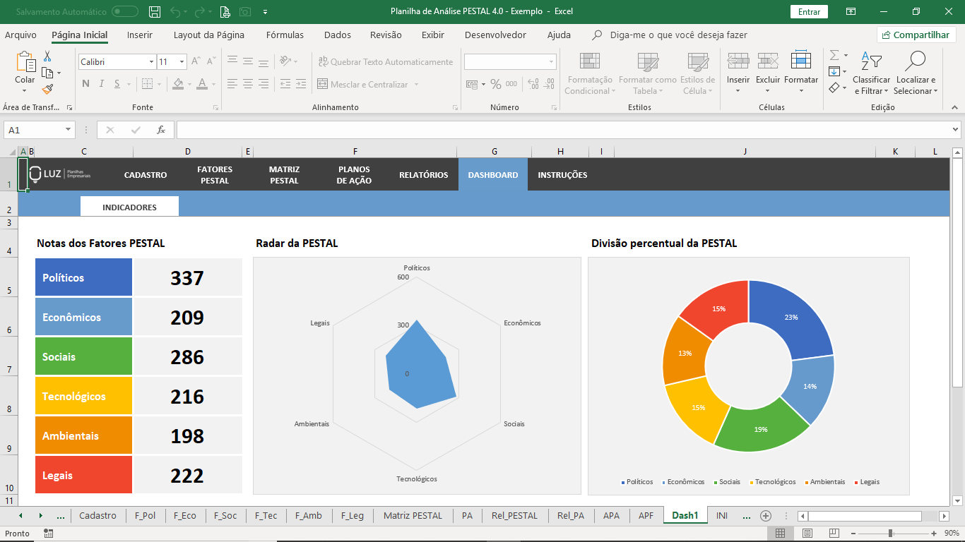 Planilha De Análise Pestal Em Excel Planilhas Prontas