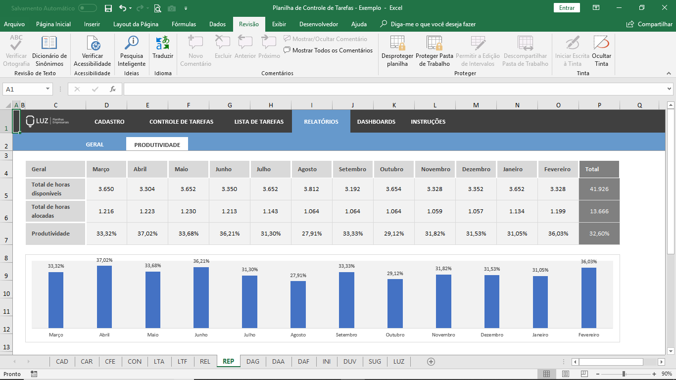 Planilha De Controle De Tarefas Em Excel Planilhas Prontas