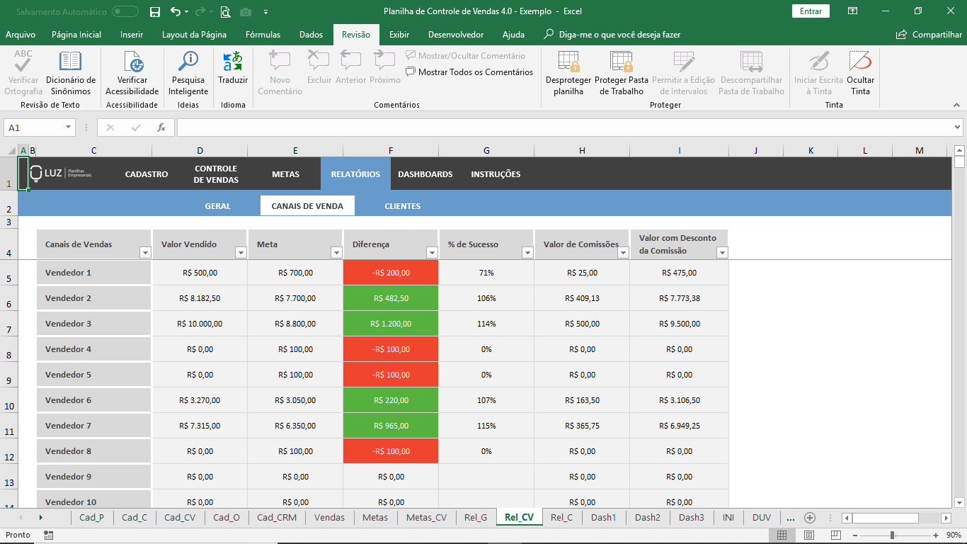 Planilha De Vendas Em Excel 40 Planilhas Em Excel