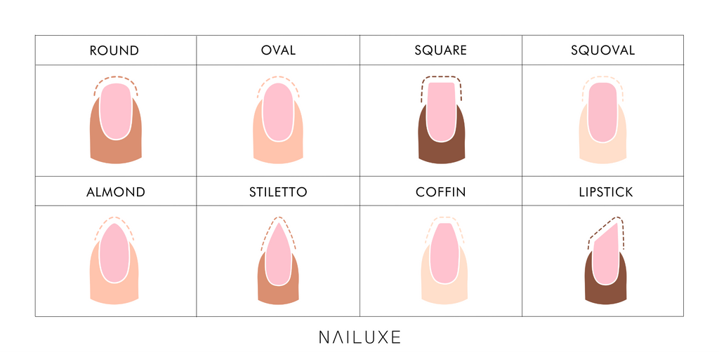 These Are The Best Nail Shapes And How To Get Them Squoval Nail Tips