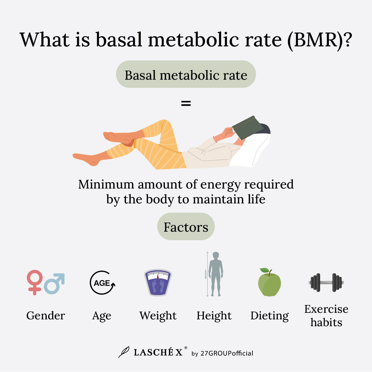 4 Ways To Increase Basal Metabolic Rate Bmr Burn Calories And Lose