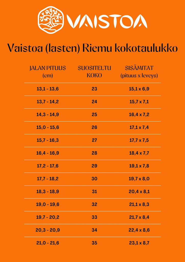 Vaistoa Riemu Lasten Kokotaulukko