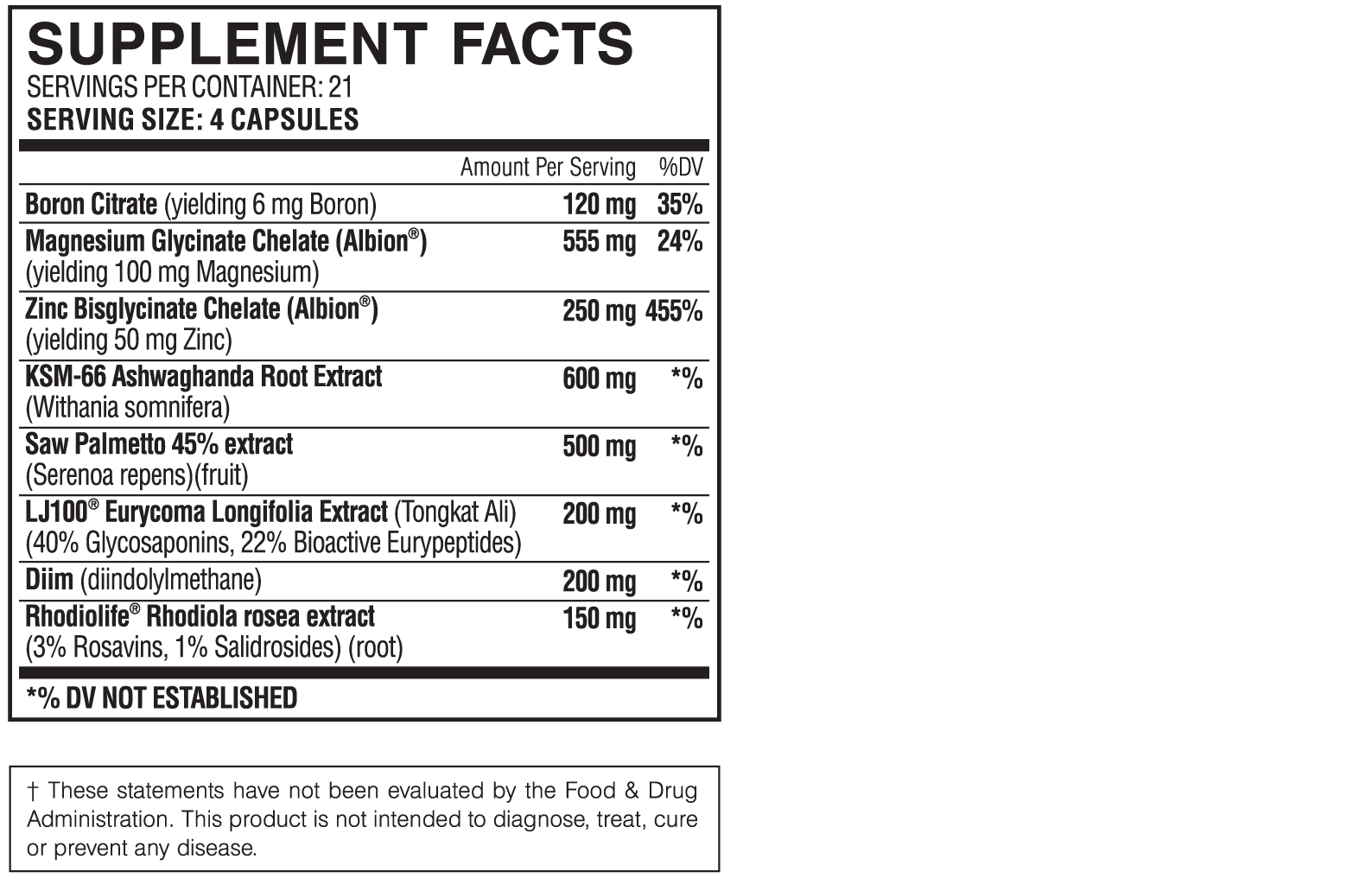 Hardcore Test™ Myogenix Sports Nutrition