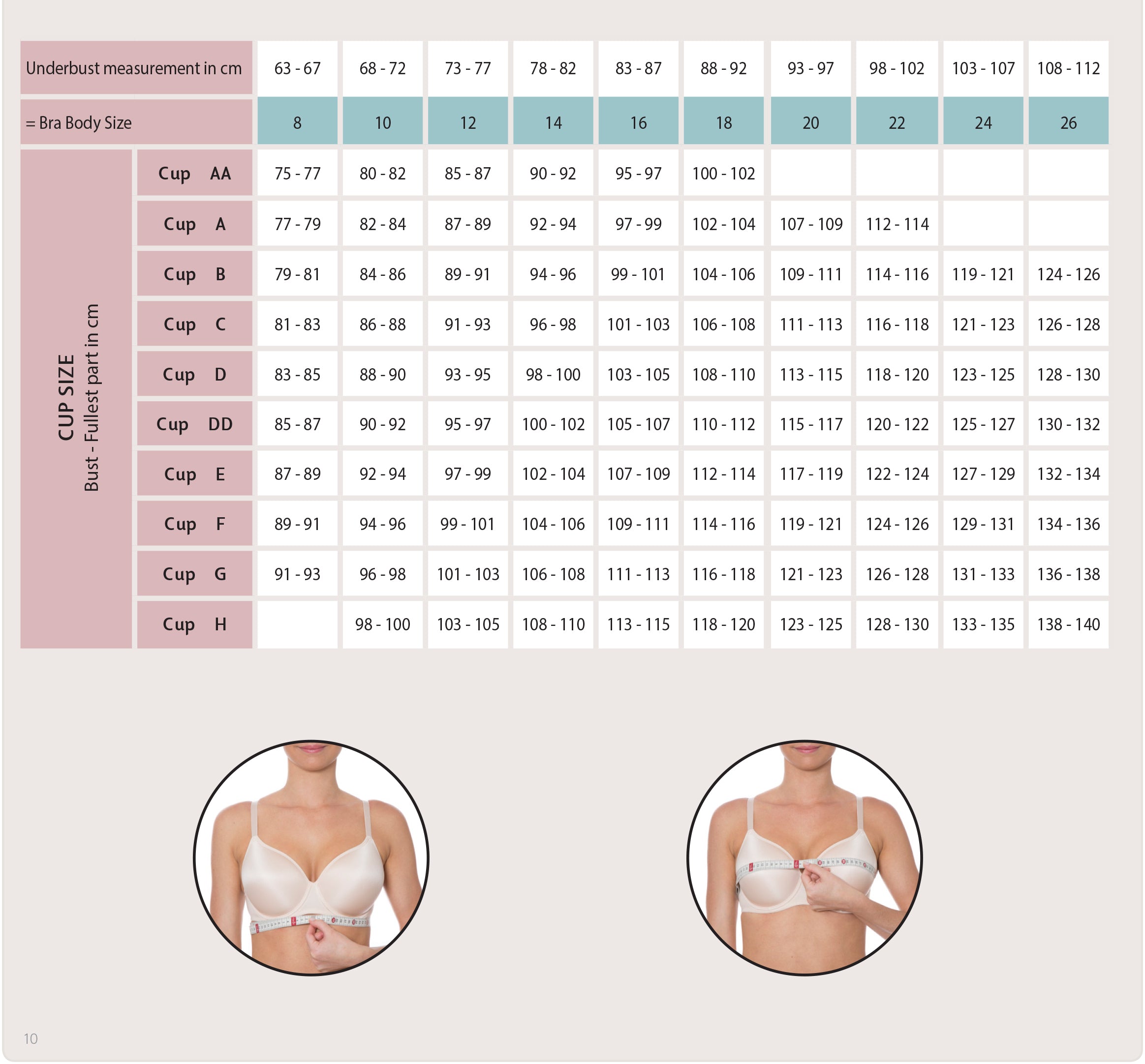 Bra Cup Size Measurement Chart