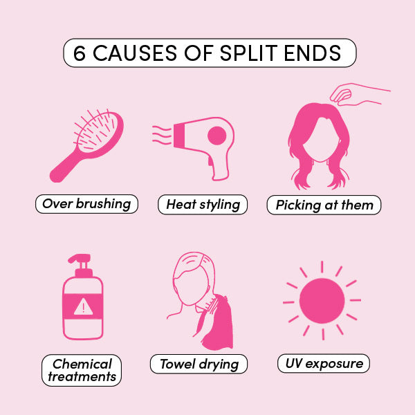 How To Prevent Split Ends Coco And Eve