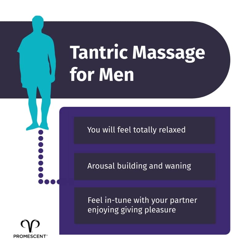 Tantric Massage