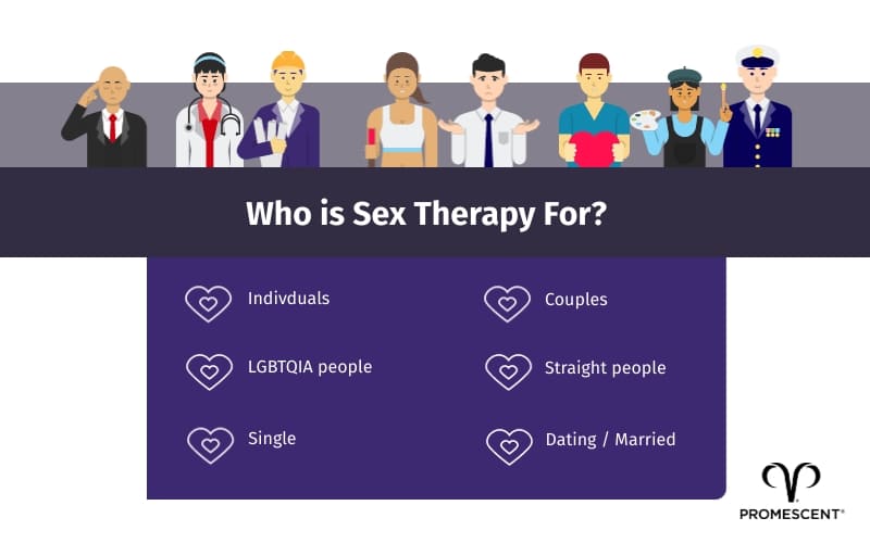 Sex Therapy A Beginners Guide To Getting Started Promescent