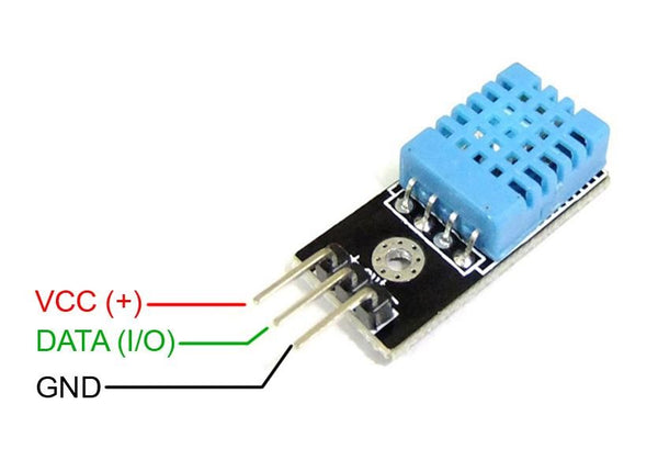 Esp32 With Dht11 Temperature And Humidity Sensor Using Arduino