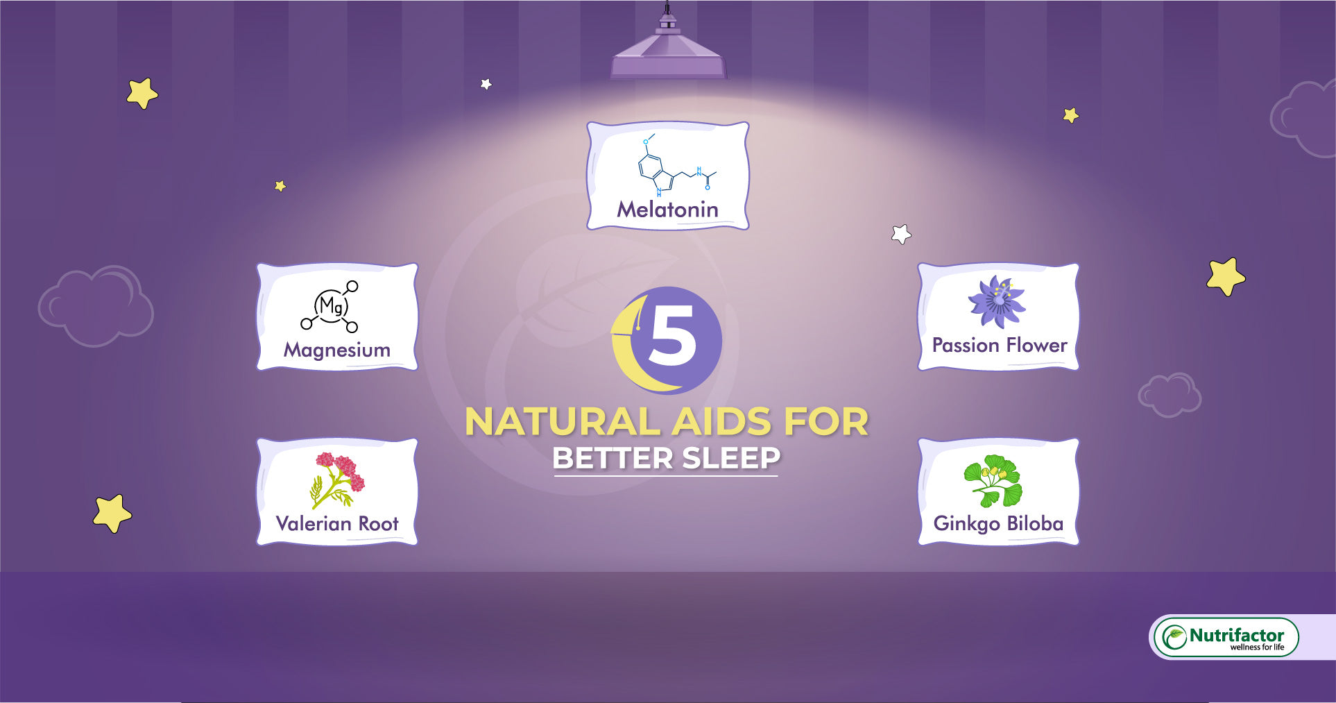 5 Science Based Tips For Better Sleep Nutrifactor