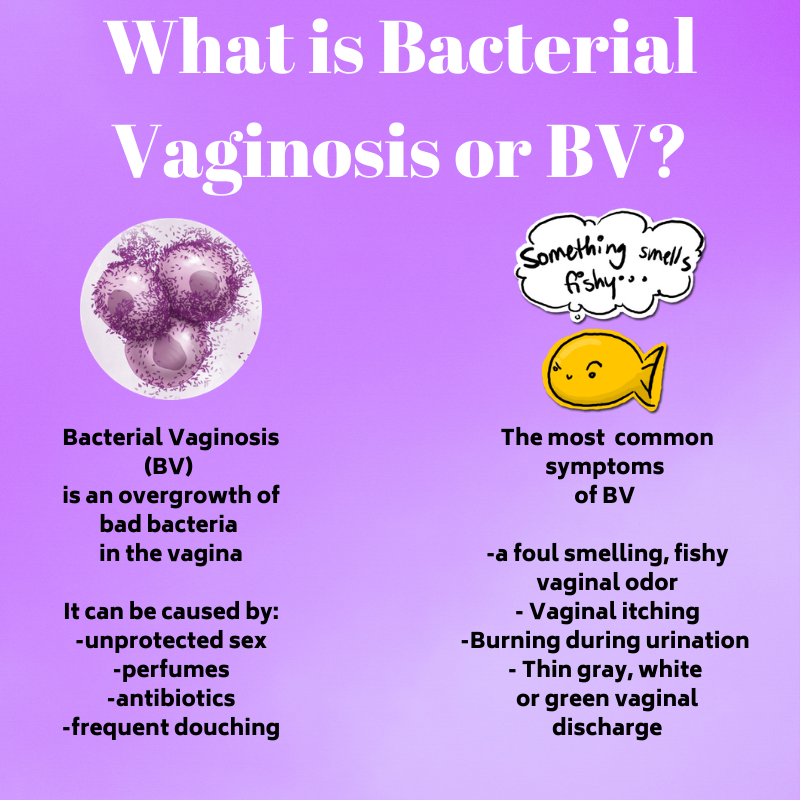 Top 5 Natural Ways To Get Rid Of Bacterial Vaginosis Luxury Yoni