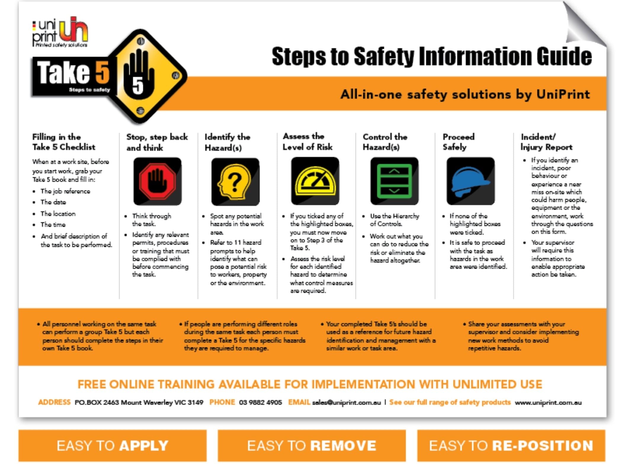 The Visual Impact Of Safety Posters Creating A Safer Workplace Uniprint