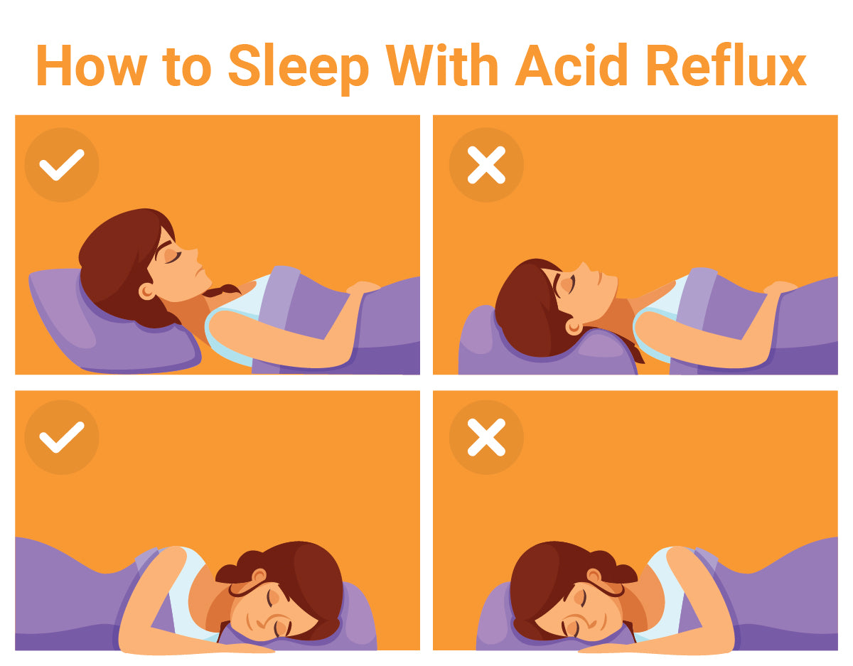 How To Sleep With Acid Reflux And Heartburn Medcline