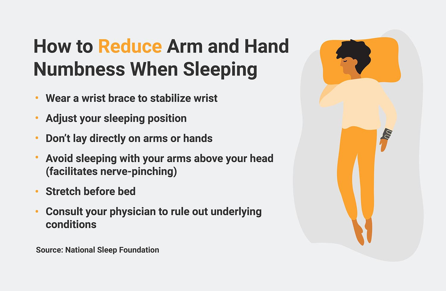 Numbness In Arms And Hands While Sleeping Medcline Medcline Europe