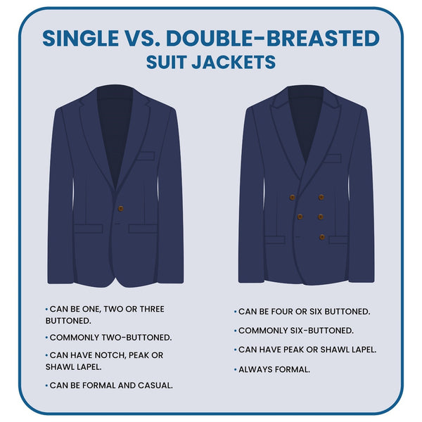 Double Breasted Suits Vs Single Breasted Suits The Dark Knot