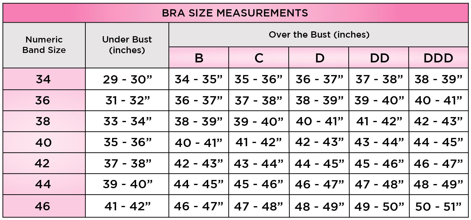 How To Measure Your Bra Size Bra Band And Cup Measurement