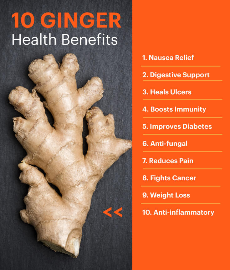 The Many Benefits Of Ginger Me First Living