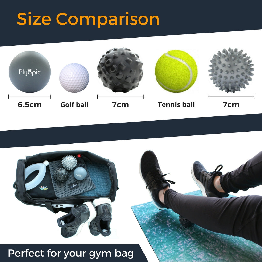 Plyopic Massage Ball Set