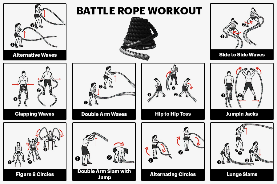 10 Benefits Of Using Battle Ropes Before And After Workout Dmoose