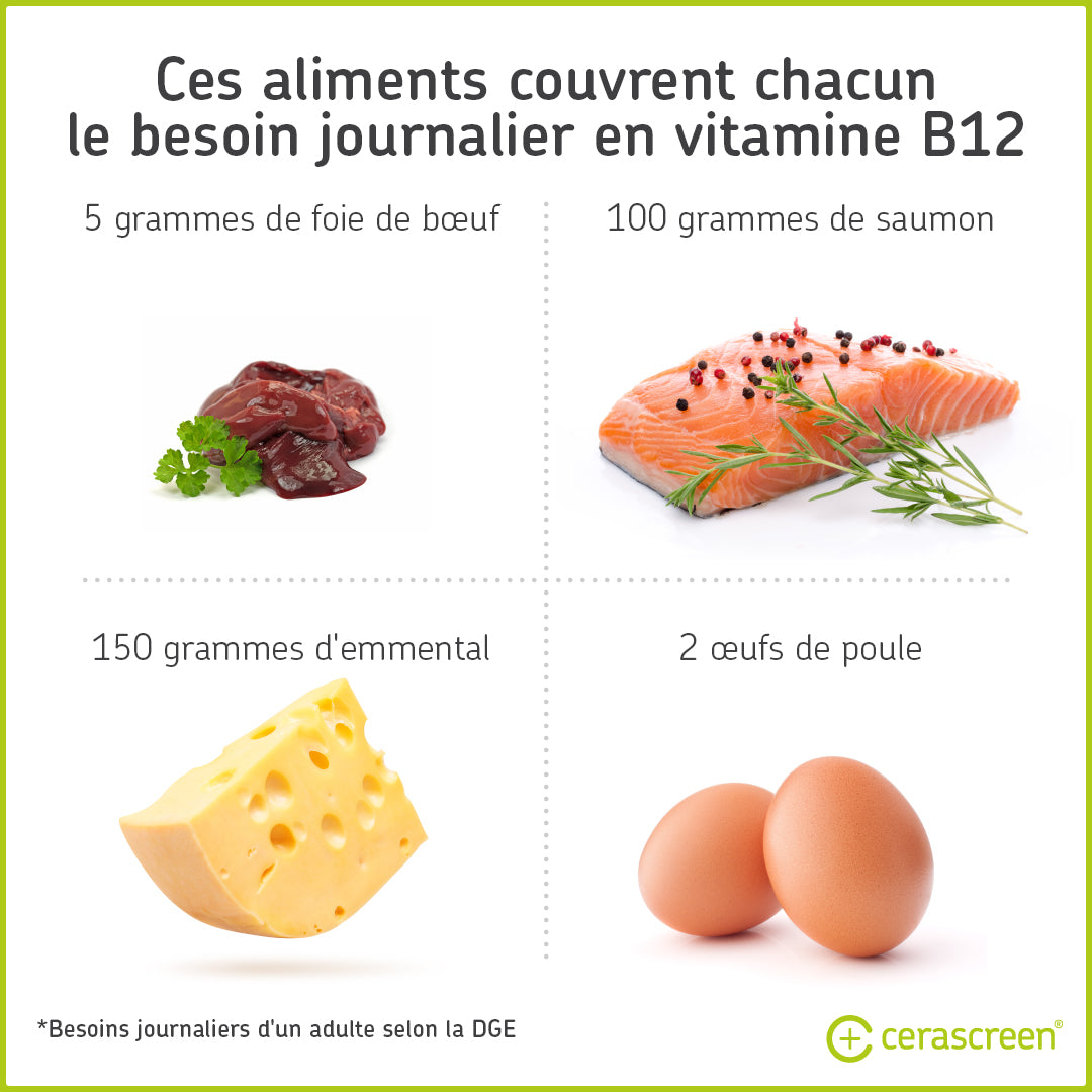 Vitamine B12 Bienfaits Carence Et Traitement Cerascreen