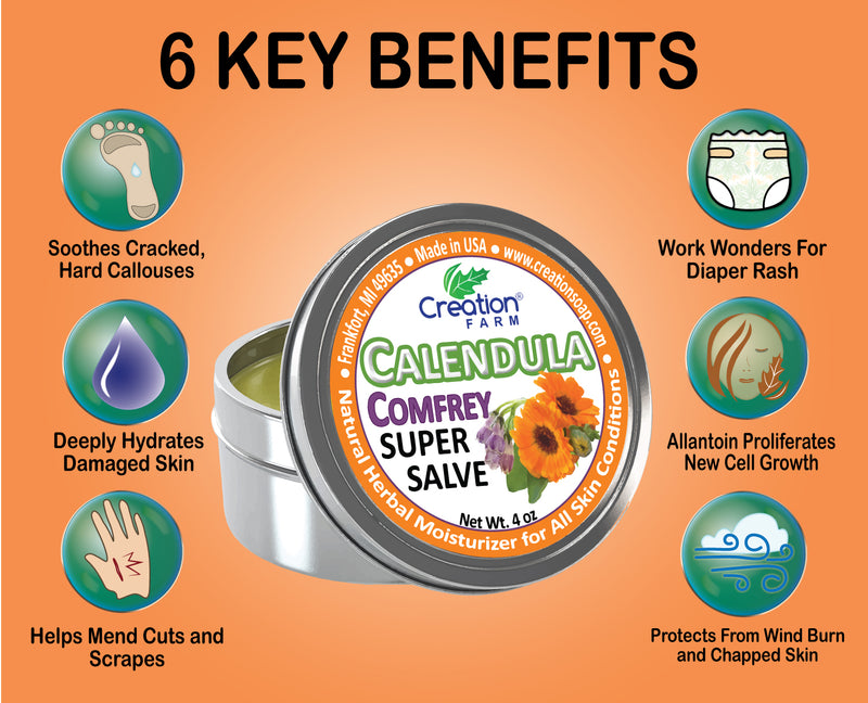 Calendula Comfrey Salve Super Salve Large 4 Oz Tin Super Salve H