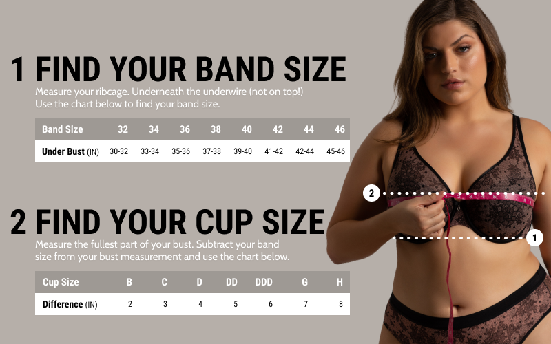 How To Measure Your Bra Size Bra Size Charts Band And Cup Measurement