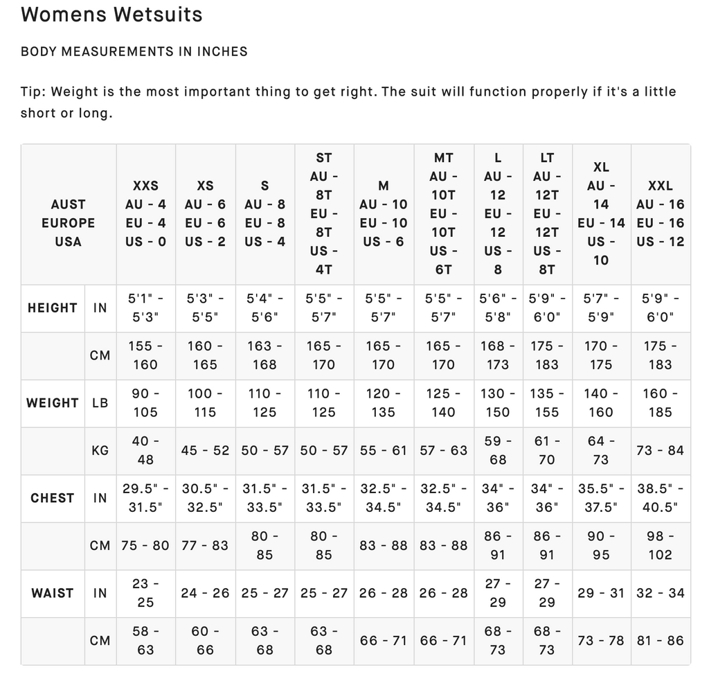 Billabong Wetsuit Size Charts Surf Ontario