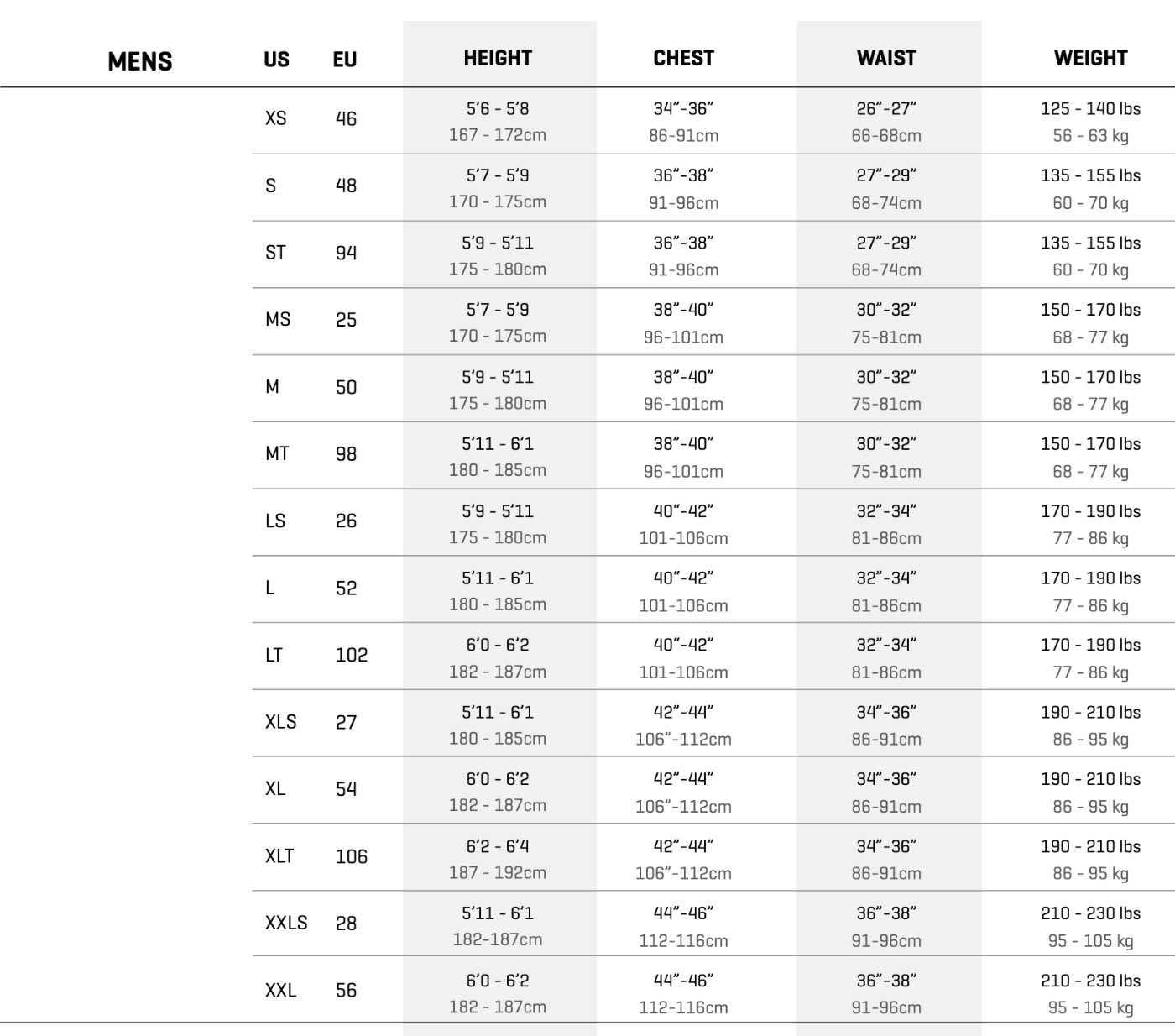 Dakine Wetsuit Size Charts Surf Ontario