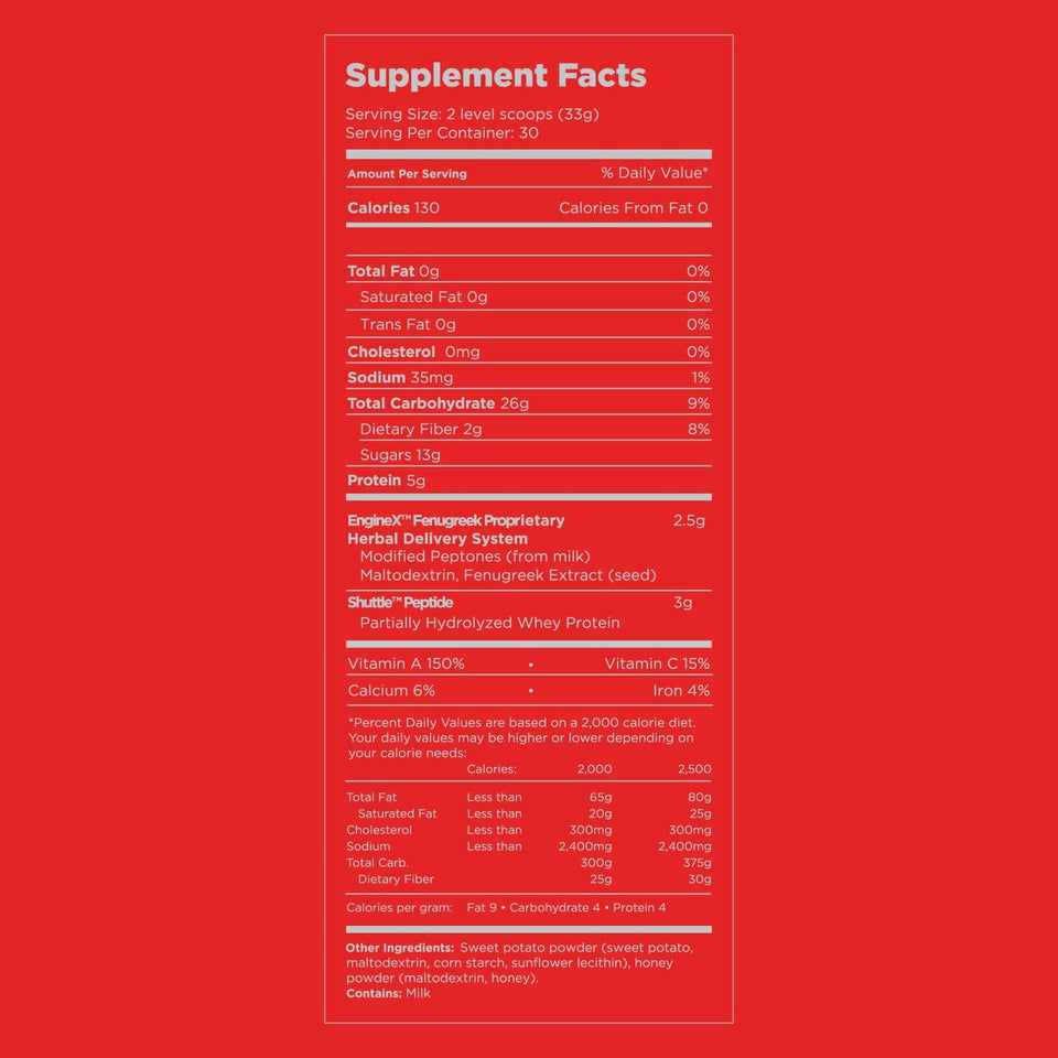 32 Creating A Nutritional Label Labels Design Ideas 2020